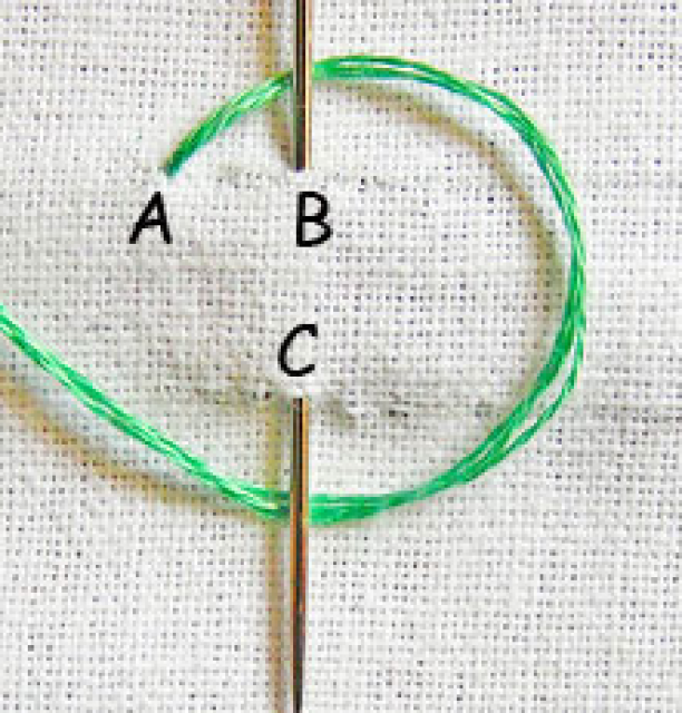 How to Make Basic Embroidery Stitches? - Sew HomeGrown