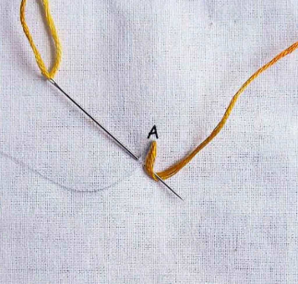 Embroidery Knot Stitch - Sew Homegrown