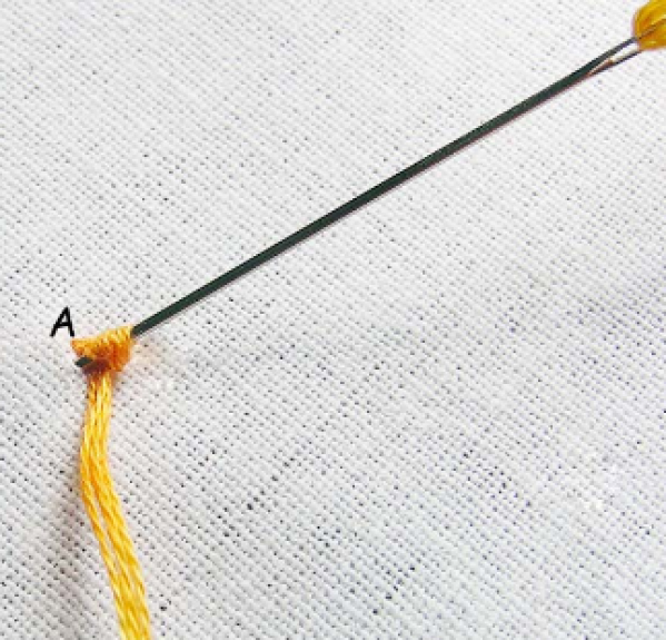 Embroidery Knot Stitch - Sew Homegrown