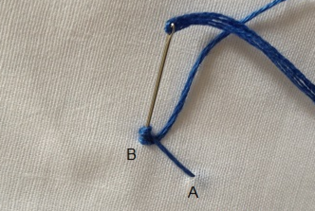 Embroidery Knot Stitch - Sew Homegrown