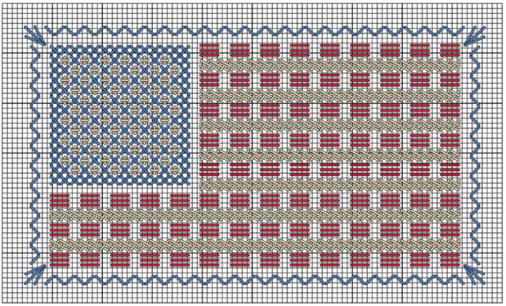 How to Sew an American Flag? - Sew Homegrown