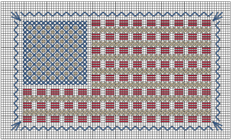 How to Sew an American Flag? - Sew Homegrown