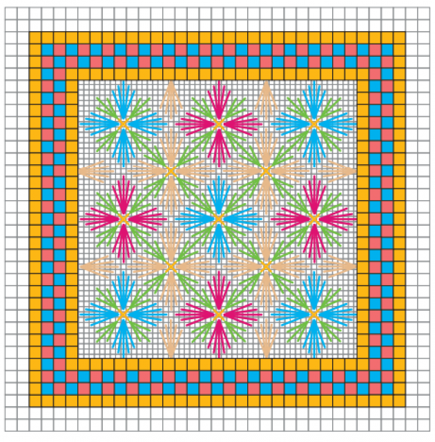 How to Make a Pin Cushion? - Sew Homegrown