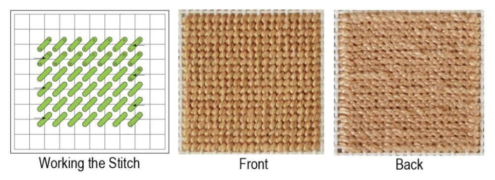 How to Needlepoint? - Sew Homegrown