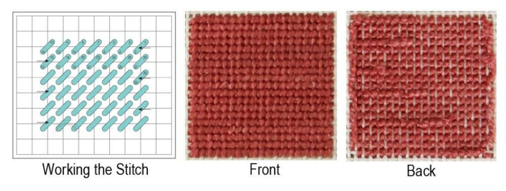 How to Needlepoint? - Sew Homegrown