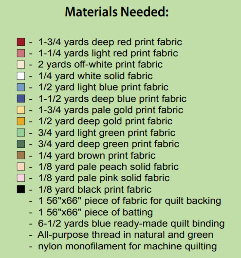 How to Make a Lap Quilt? - Sew Homegrown